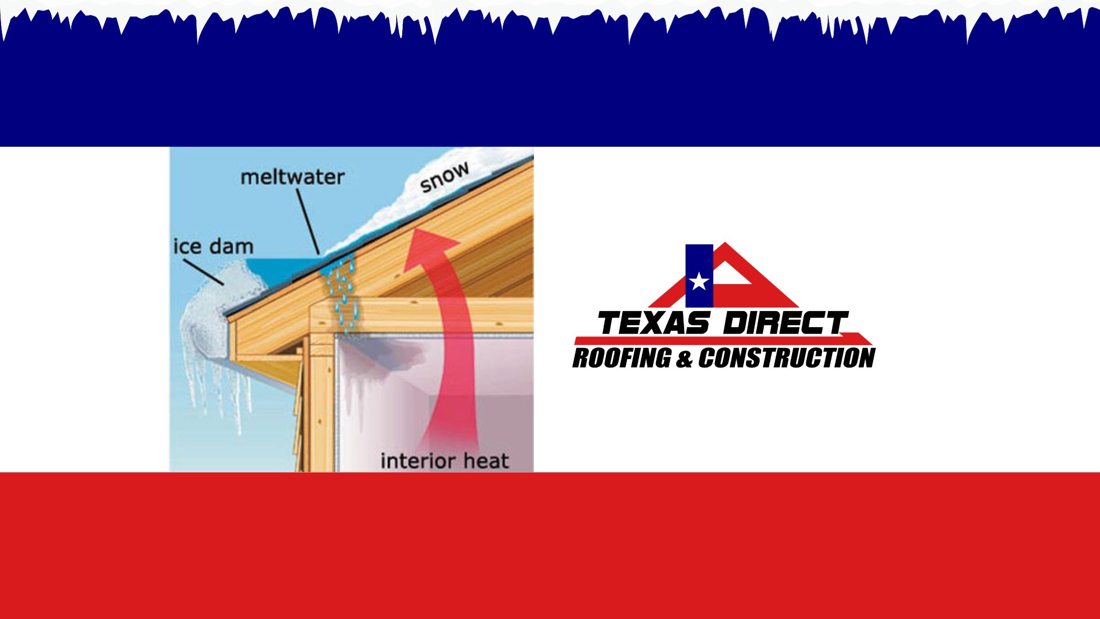 How Your Roof Ventilation Prevents Ice Dams and Moisture - Texas Direct ...